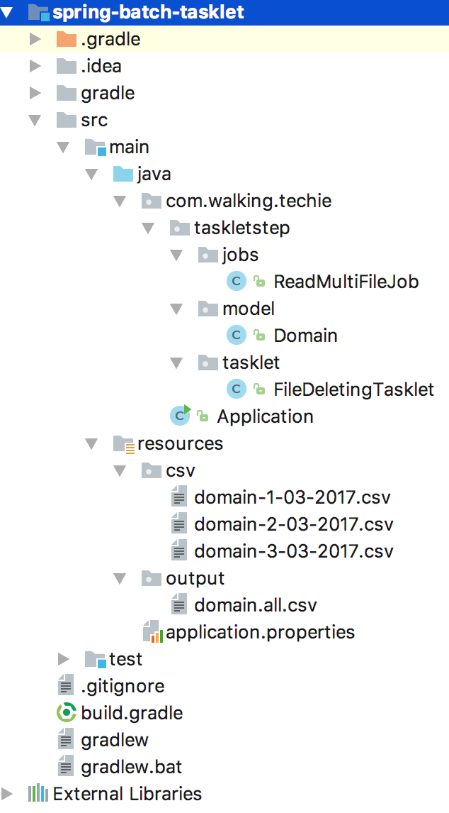 Spring Batch Tasklet Example Using Spring Boot Walking Techie
