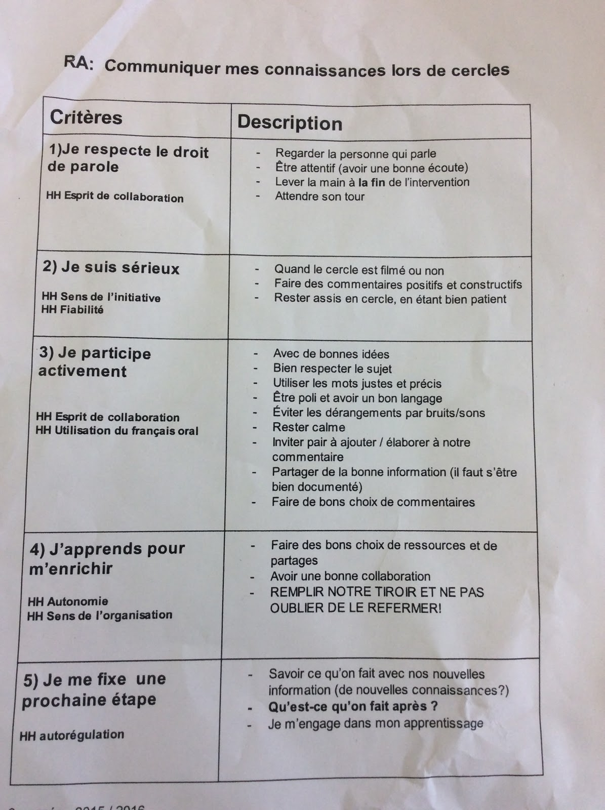 L'apprentissage par l'enquête en 3e année: L'Ontario