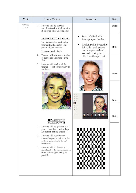 TERM 2 - ES1 Kindergarten - History Program - Personal and Family Histories