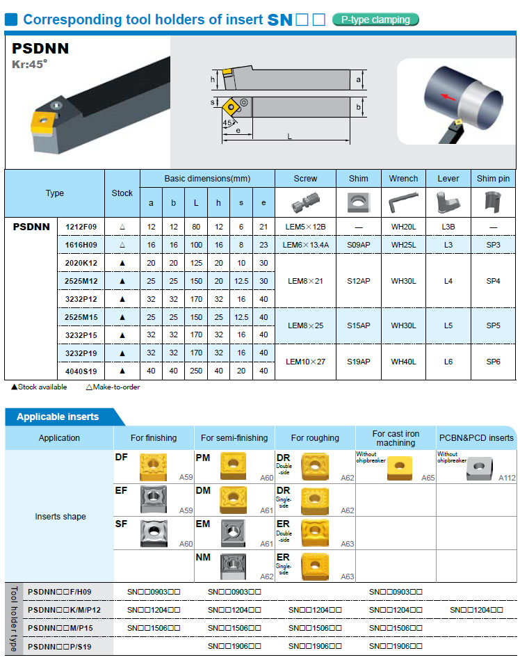 Tungsten carbide LYS: lathe machine cutting tool holder, carbide ...