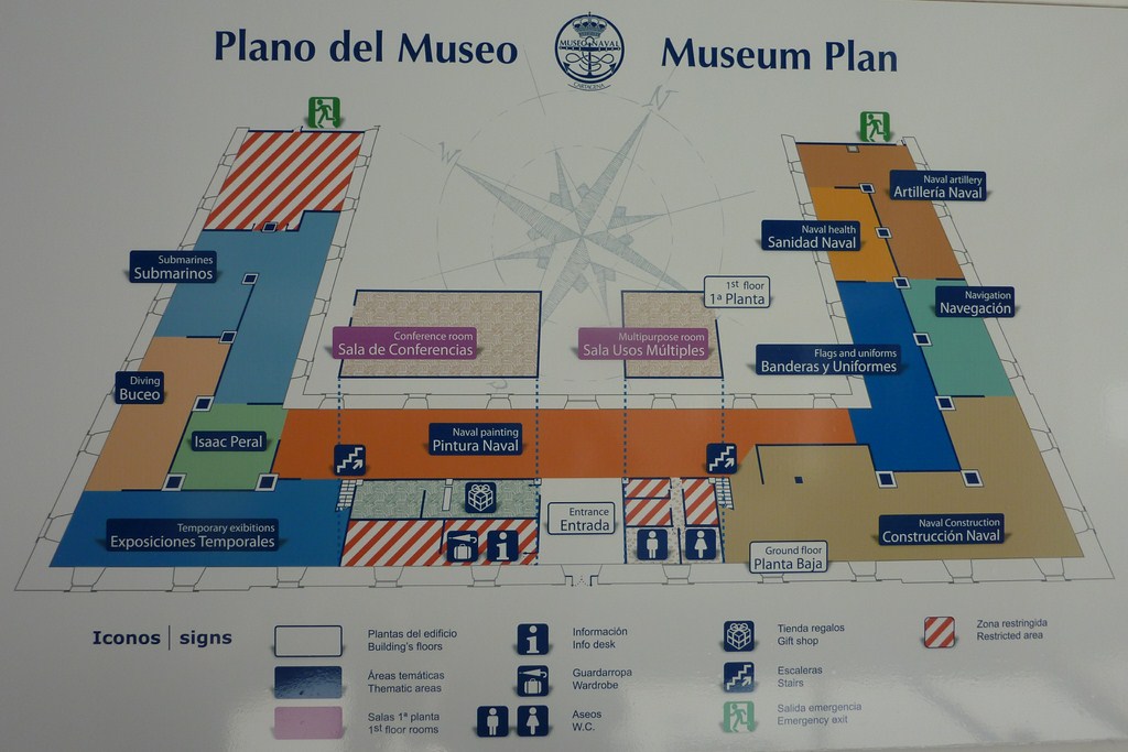 Museo Naval de Cartagena: INFORMACIÓN