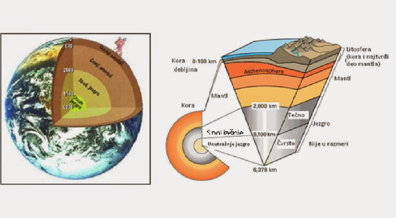 borovizija: април 2014