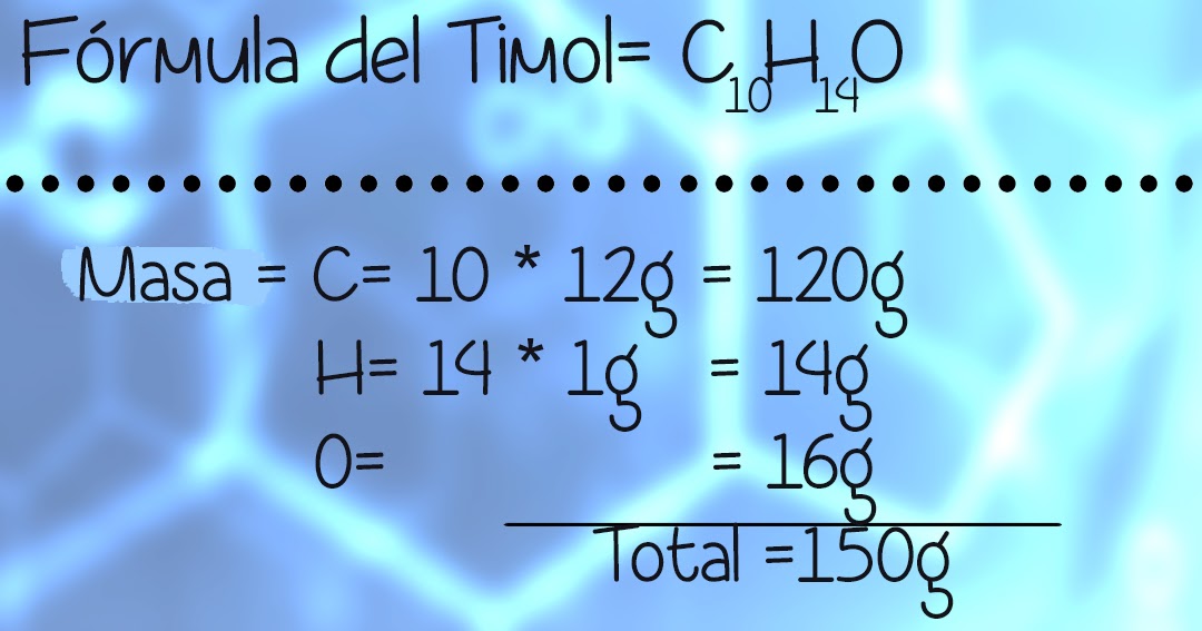 El timol en el enjuague bucal: Fórmulas