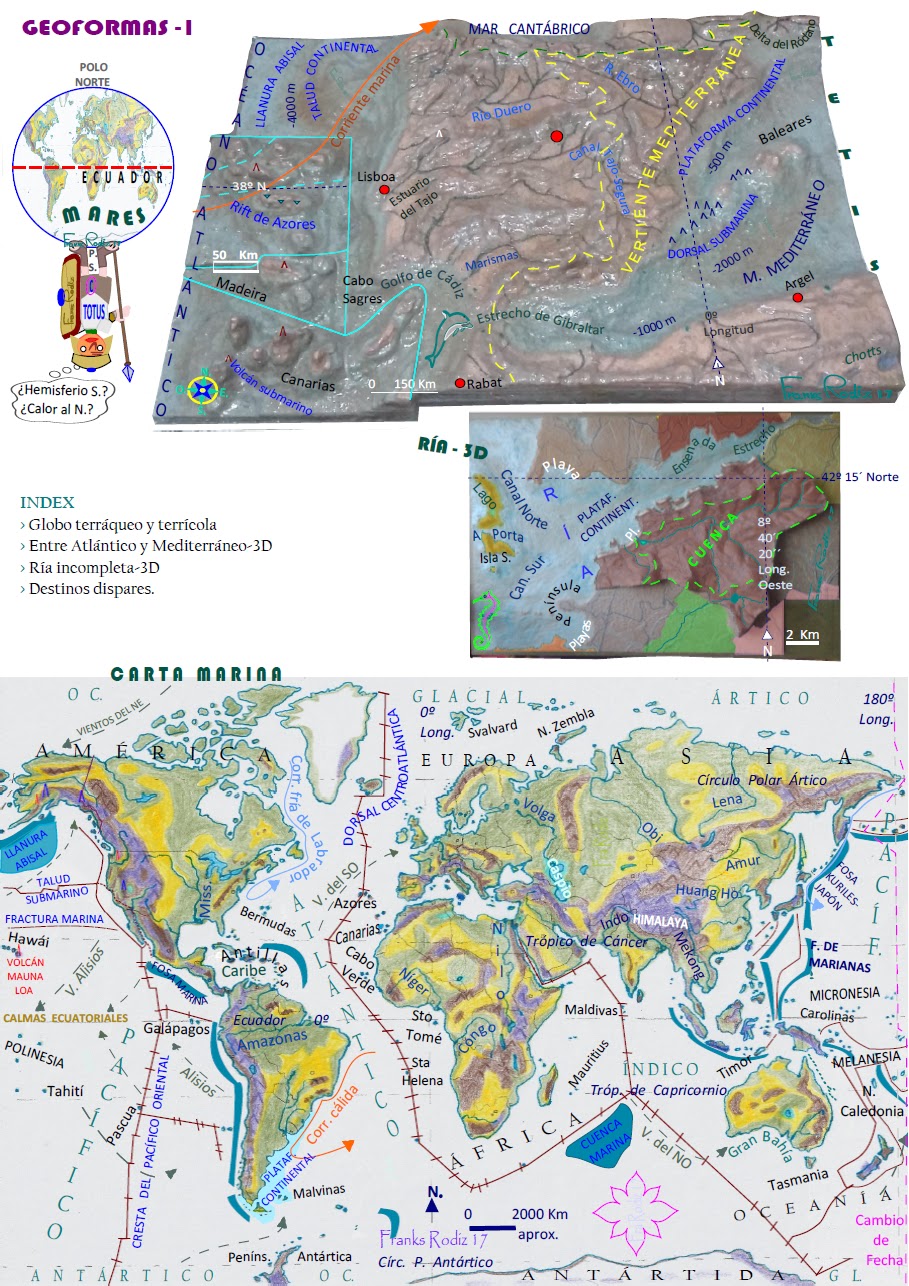 Geoforms & Geomorphs-1