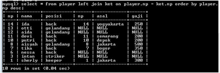 Contoh membuat Database Menggunakan Perintah Join Pada XAMPP
