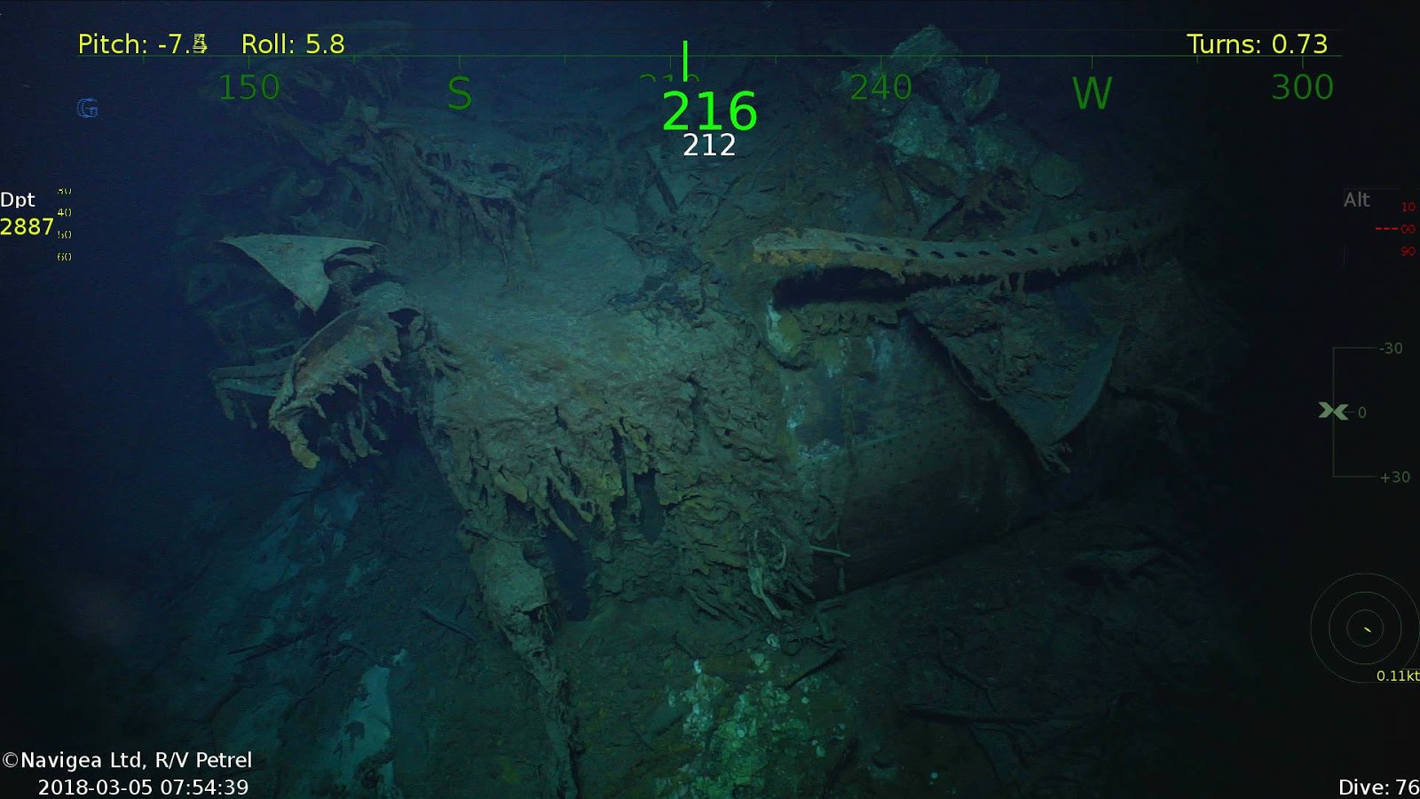 The Wreck of the USS Lexington, an Ongoing Analysis