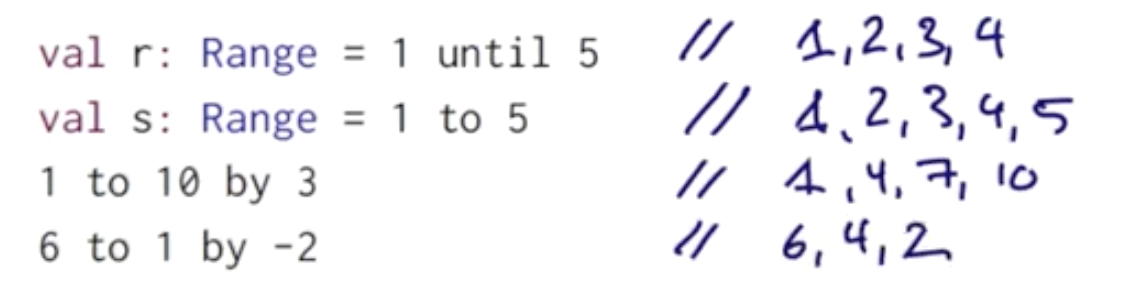 Sonny不讀不行: Scala筆記 19 - Scala collection hierarchy