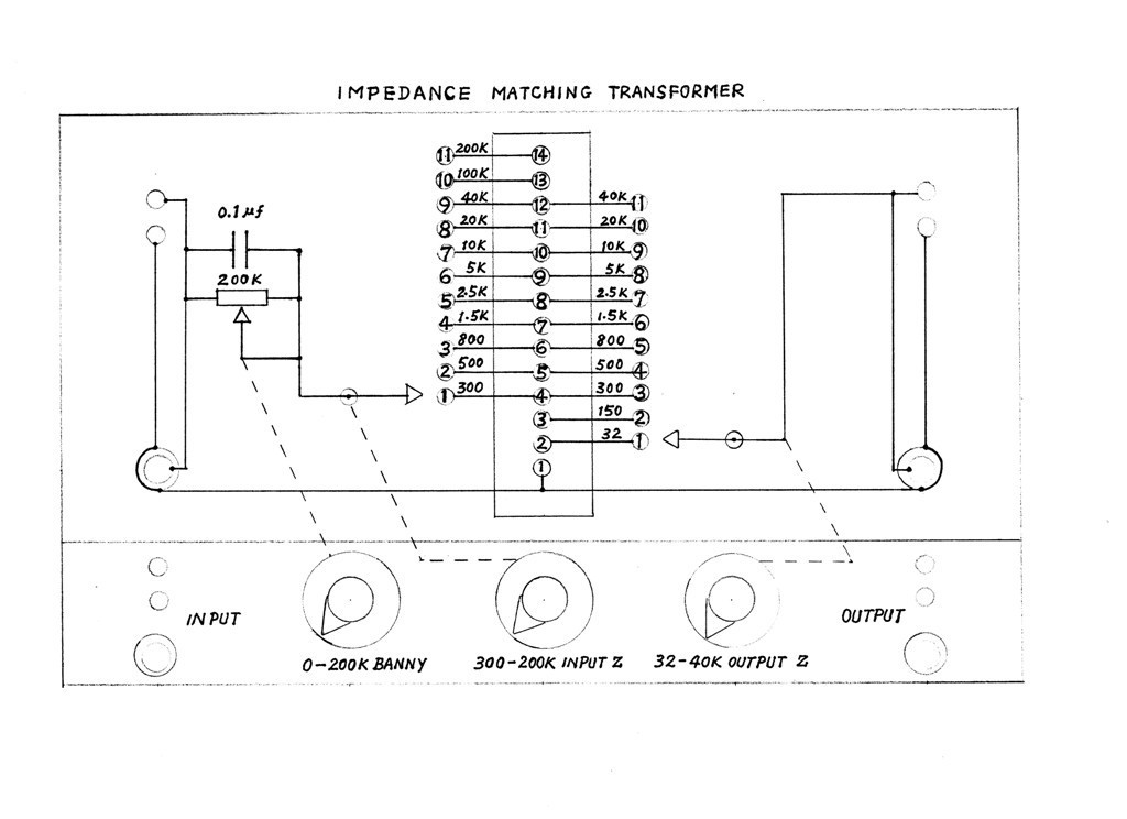 Marcos Roberto Kusnick BLOG