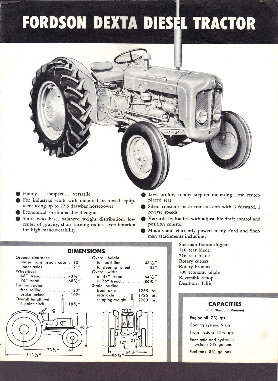 Progress is fine, but it's gone on for too long.: Fordson Dexta