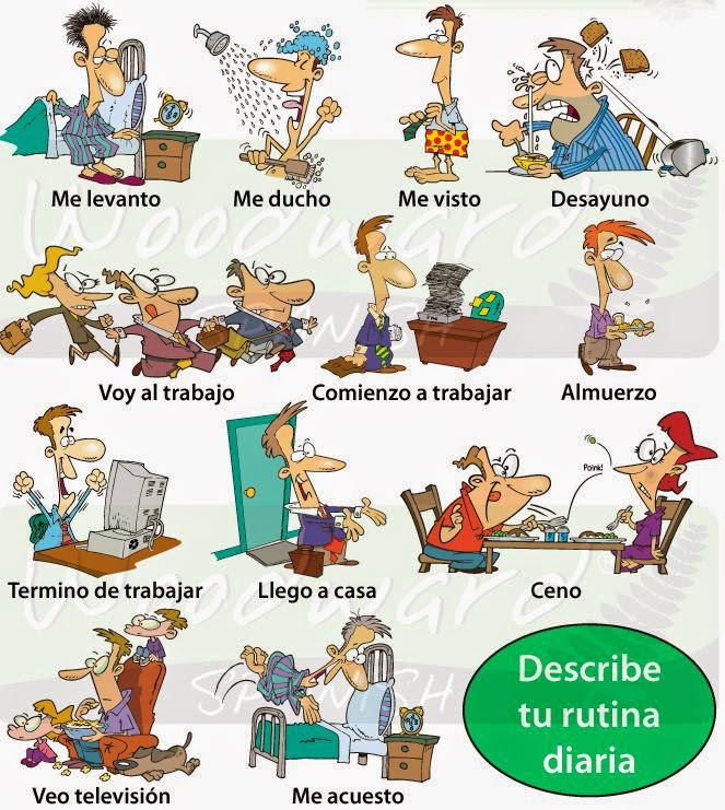 Recursos para Aprender Español: Lección 2: La Rutina Diaria y los Gustos
