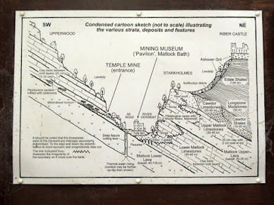 The Language of Stone: A Trip to Matlock Bath