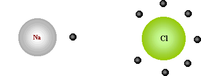 İyon nedir ne demektir? Anlamı - Laf Sözlük