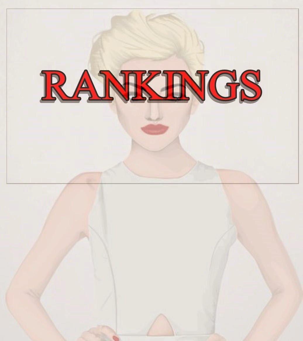 the stardoll models: The Rankings