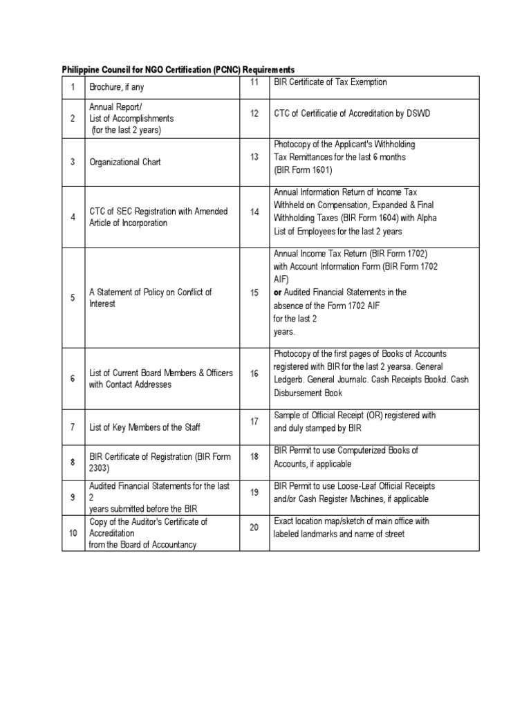 bir form 2303 - philippin news collections