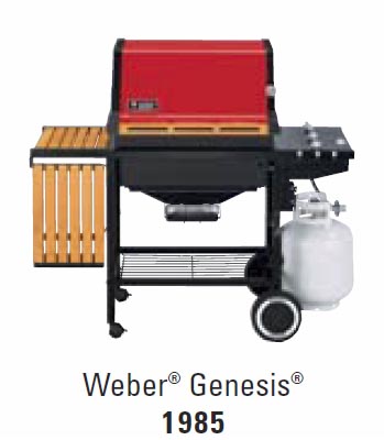 Captive Wild Woman: Weber Grill Design Timeline for Barbecue Nostalgists