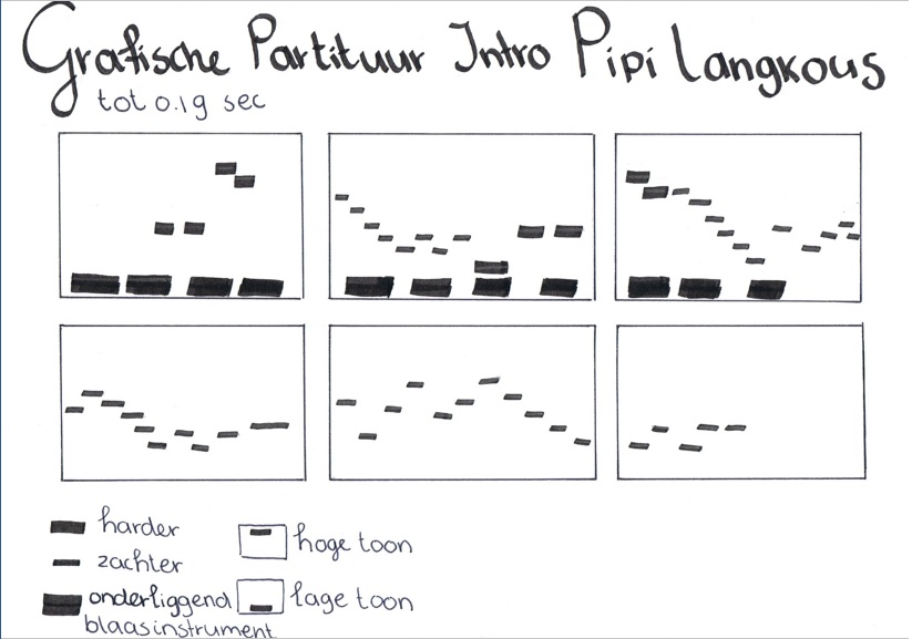Doortje van Rijen: Grafische partituur