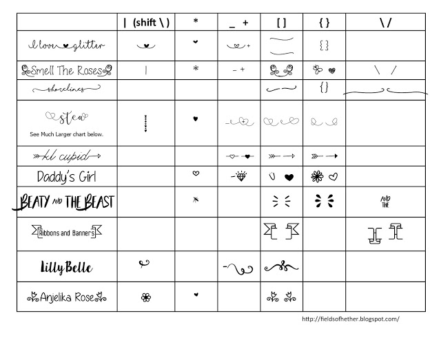 Fields Of Heather: How To Find & Use The Glyphs In Fonts