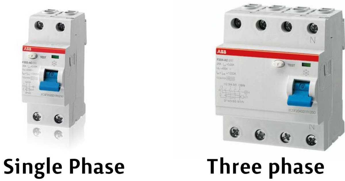 The World Through Electricity: Residual Current Circuit Breaker (RCCB ...