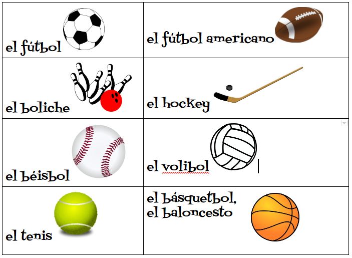 Spanish Sports Vocabulary