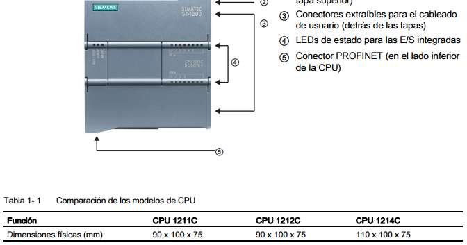 Multikepo - Pasión por la Automatización: Arquitectura e instalación ...