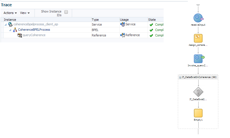 Soa 12c Coherence Adapter Oracle Fusion Middleware Blog