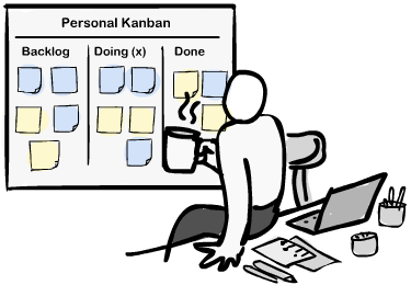 Pictofigo: more than 7.000 freehand drawings for your mind maps