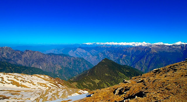 Khadubhai IAS: [Himachal GK] Shivalik Hills