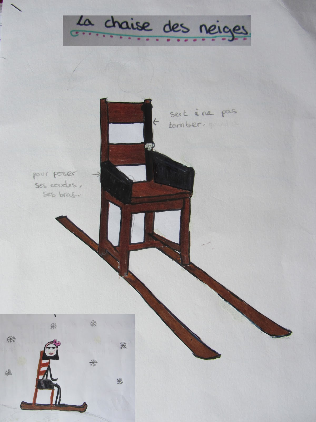 arts plastiques Claude Massé: Catalogue des objets introuvables des 6èmes