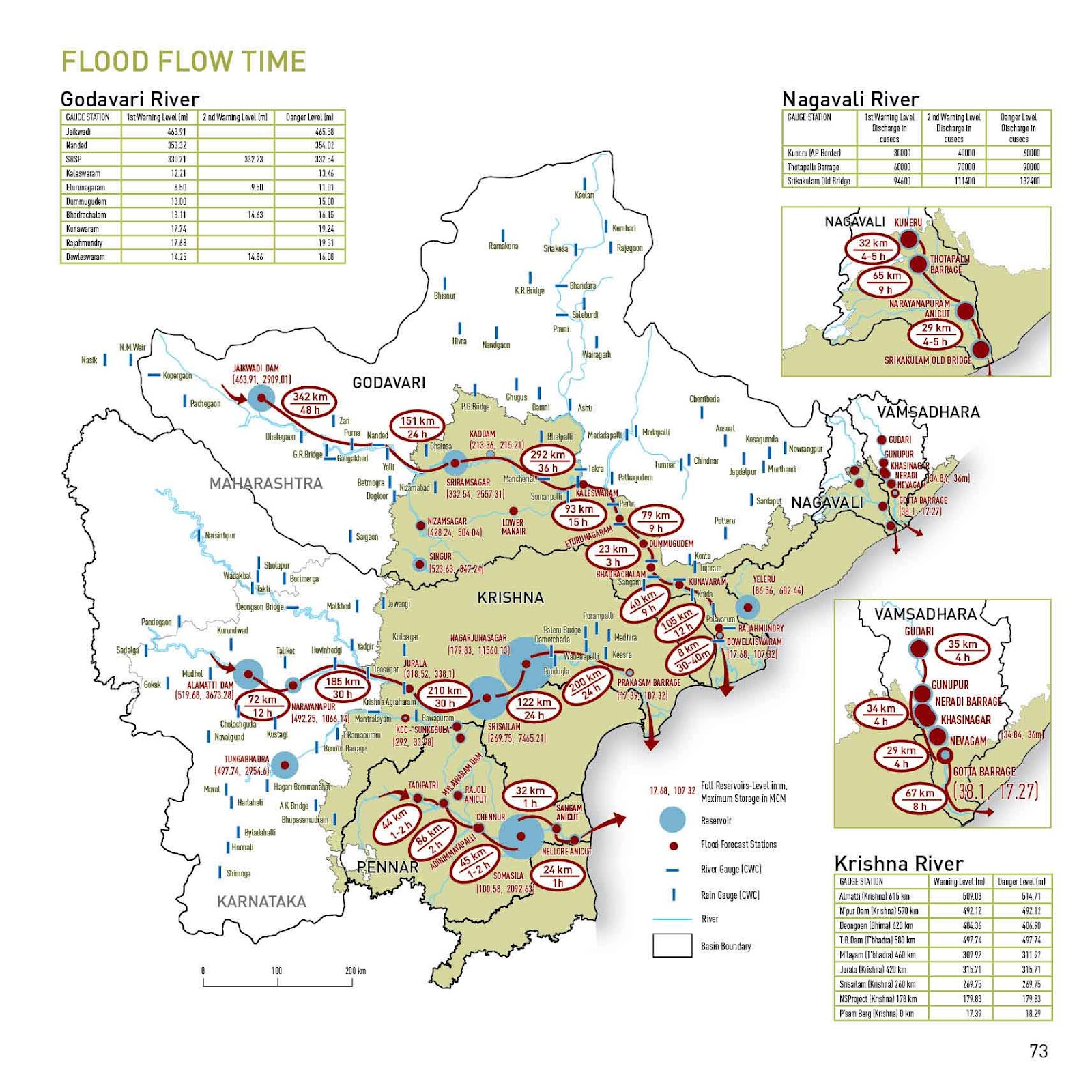 WATER RESOURCES OF ANDHRA PRADESH: Part II—Andhra Pradesh Water ...
