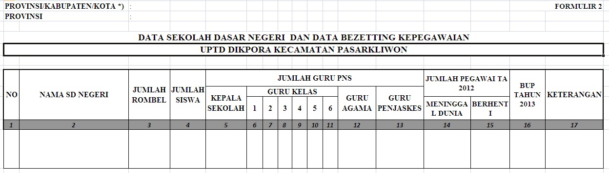dikpora pasarkliwon: CONTOH FORMAT DATA BEZETTING KEPEGAWAIAN