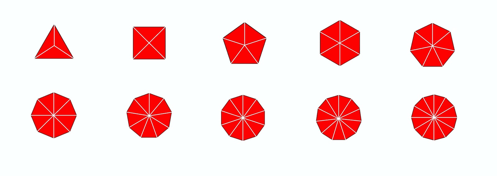 MEDIAN Don Steward mathematics teaching: fractions of half turns