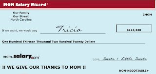 SweeterThanSweets: How much is a Mom worth?