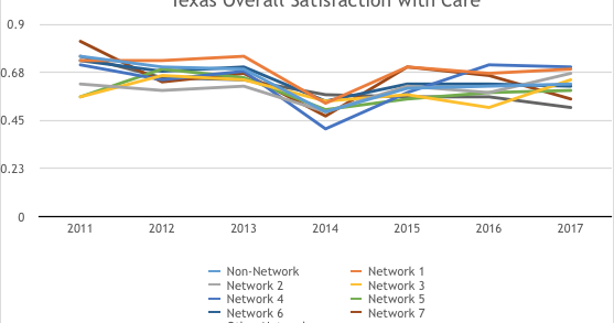 “Winners Keep Score”
