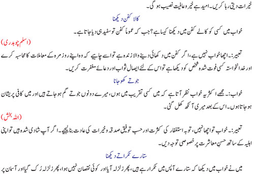 Khwab Ki Tabeer, Khawab Ki Tabeer, Khwabon Ki Tabeer,: Khwab Mein Aam ... Khwab Ki Tabeer, Khawab Ki Tabeer, Khwabon Ki Tabeer,: Khwab Mein Aam ...