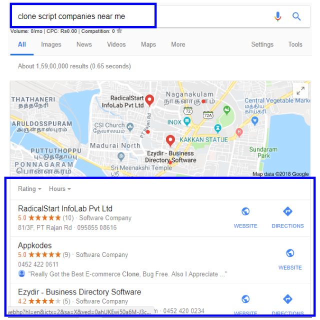 What is local SEO and It's Simplified Process?