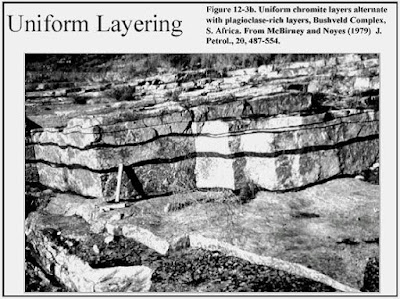 Endapan Mineral Early Magmatic Kromit - house