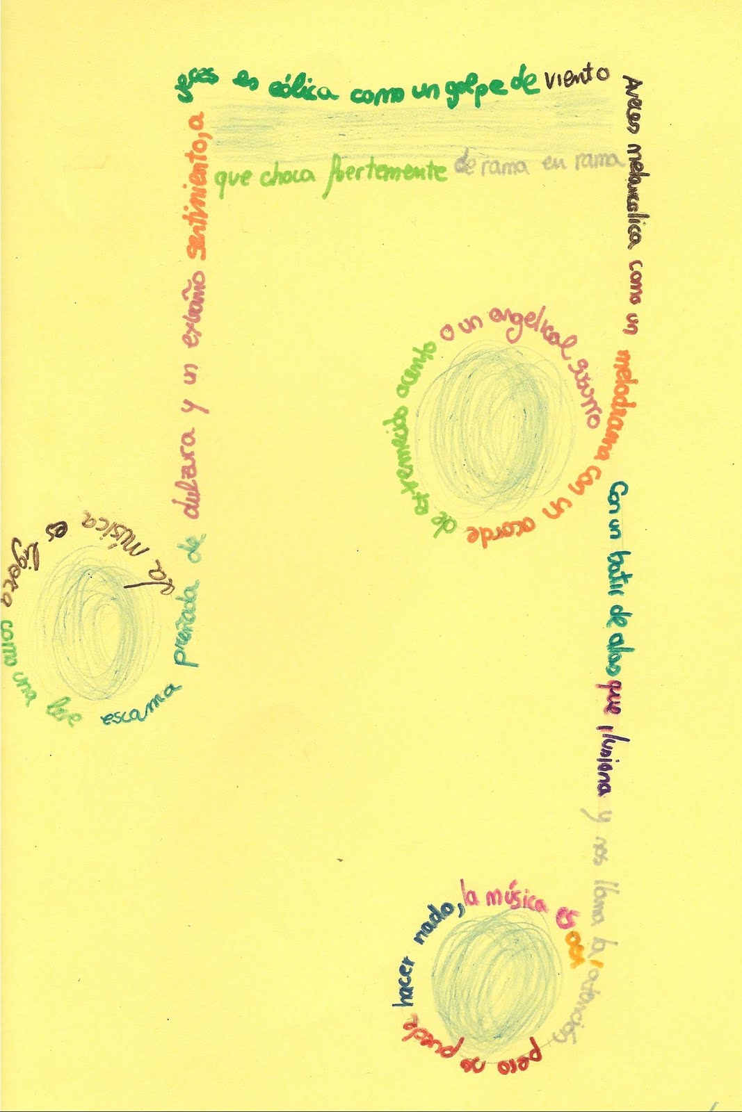 BIBLIOTECA IES LA ESTRELLA: LA POESÍA VISUAL: EL CALIGRAMA