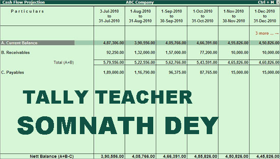 Kolkata Best Tally E.R.P9 Teacher At Your Home: KOLKATA BEST TALLY ERP ...