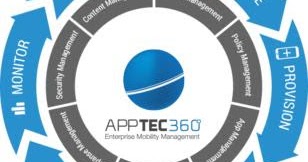 AppTec is Leading Mobile Device Management Vendor in the Experton ...
