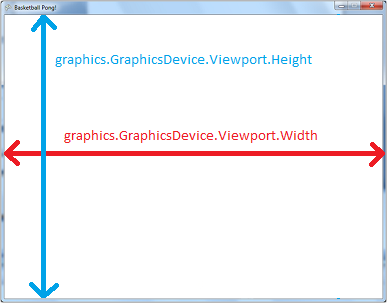 Default sizes for a web page - width and height ~ Total about web designing