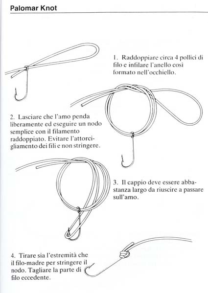 FishermanSulcis: Nodi pesca parte 2