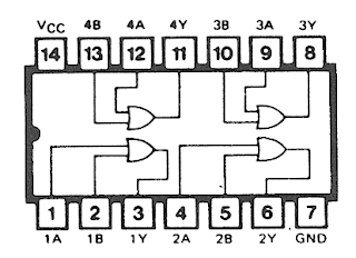 Datasheet IC Logic Often Used ~ ELECTRONICS SOLUTION