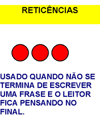 Profª: Ivani Ferreira: Fevereiro 2014