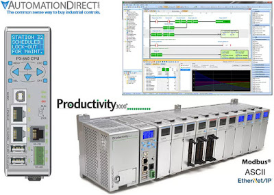 Advanced control from AutomationDirect built-in communication ports to ...