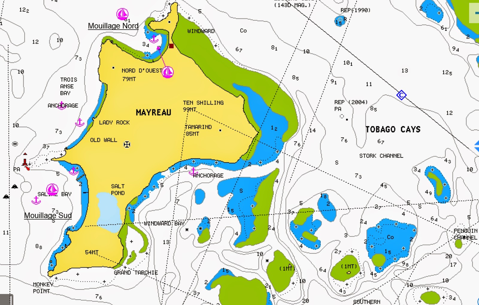 Grand voyage en voilier: Grenadines Mayreau