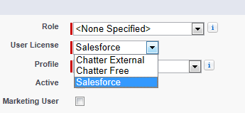 How to create Chatter Free and Chatter External Users | Technical ...
