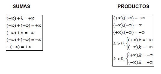 Matemáticas «IES Fuengirola nº 1»