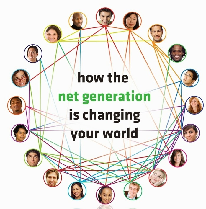 Net Generation กลุ่มเป้าหมายทางการตลาดที่คุณไม่ควรมองข้าม - Tawatchai ...