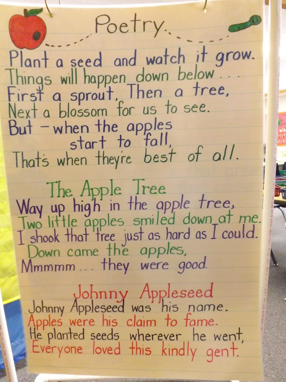 Mrs. Vento's Kindergarten: Apple Week