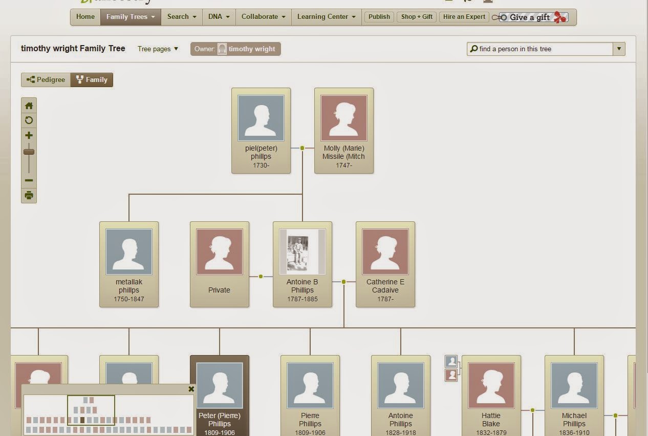 The Reinvention of the Alleged Vermont and New Hampshire Abenakis: An ...